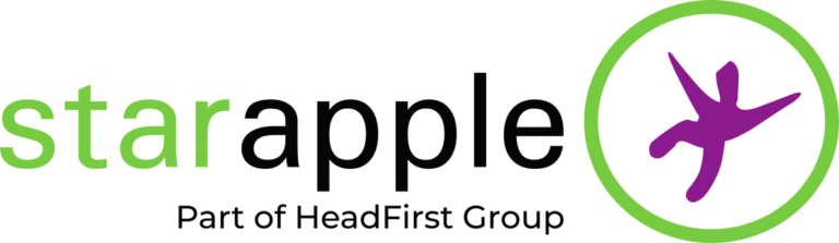 HeadFirst Group - About us